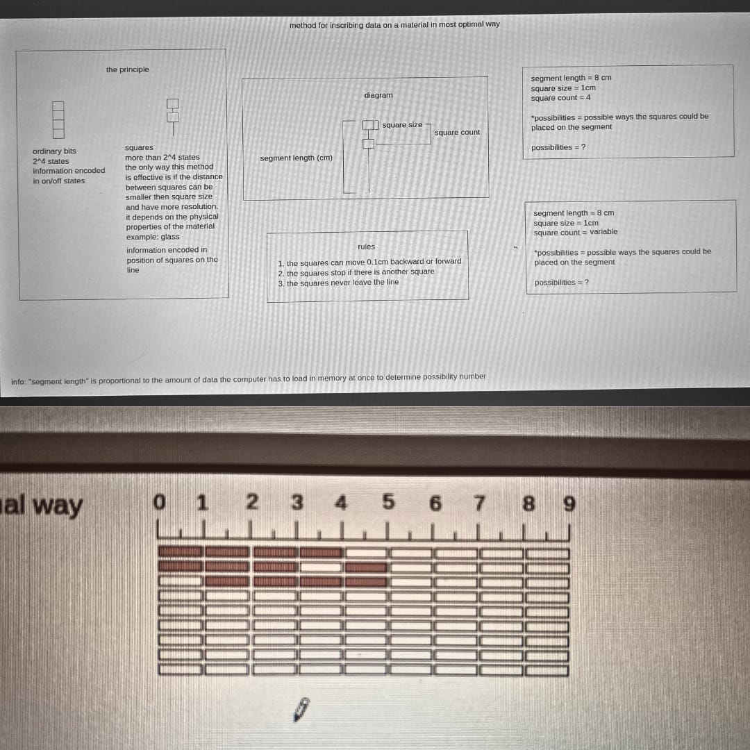 Solved Q. There are 4 ABCD segments 1cm each sitting on an | Chegg.com