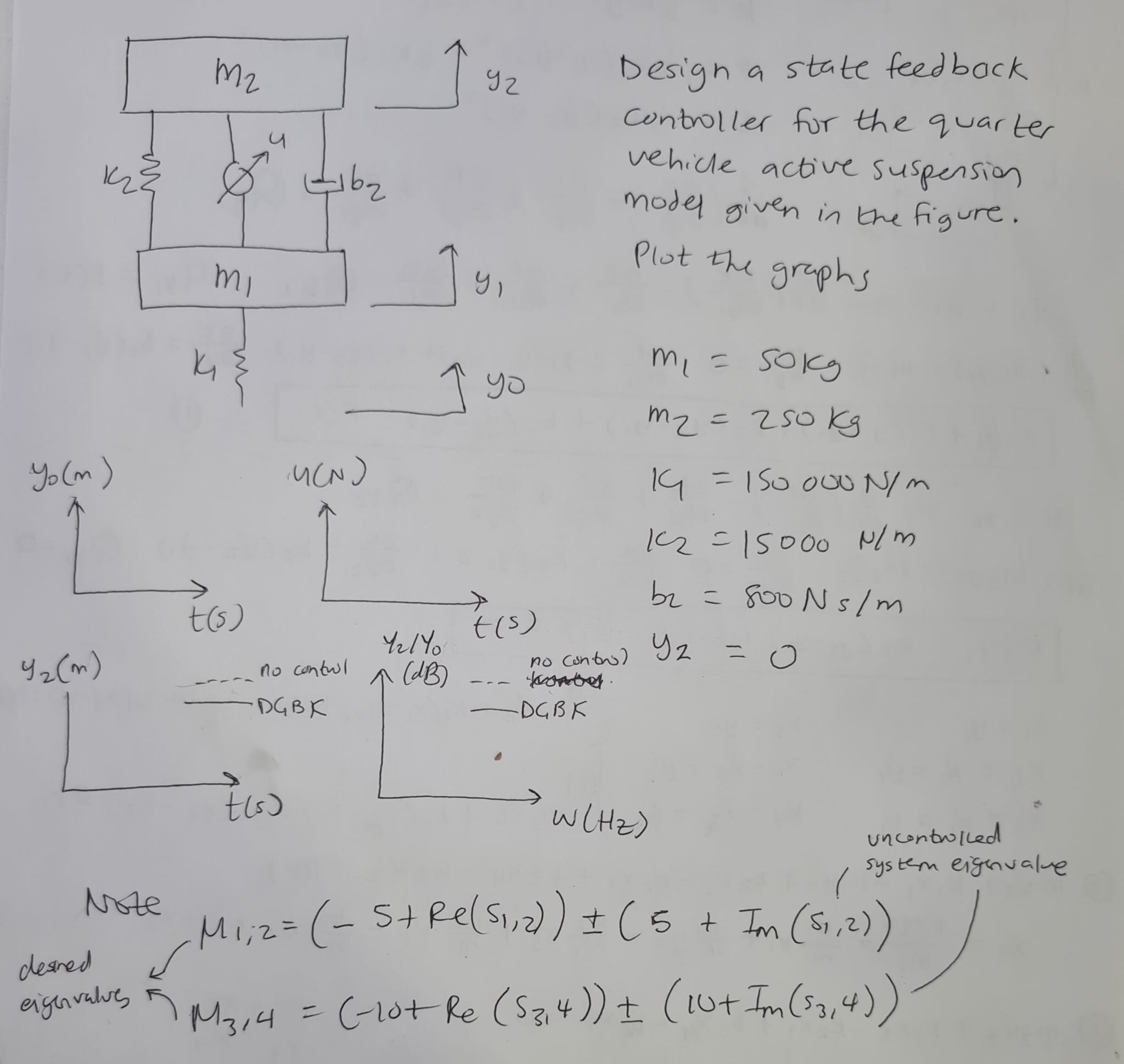 Design A State Feedback Controller For The Quarter