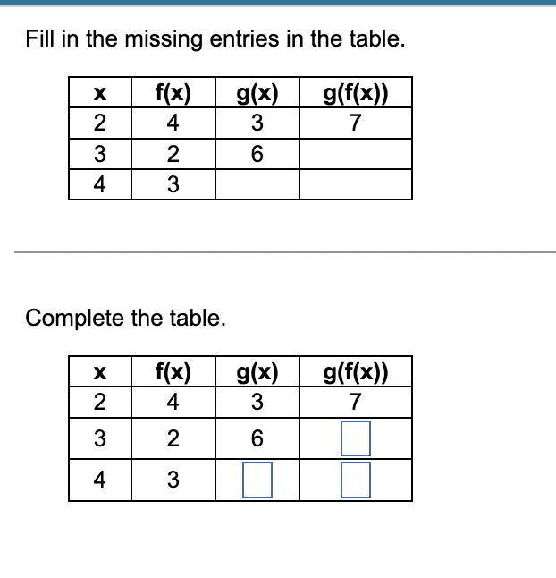 Solved Fill in the missing entries in the table. Complete | Chegg.com