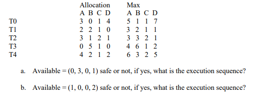 In Java Please: I do not know where to start, how | Chegg.com