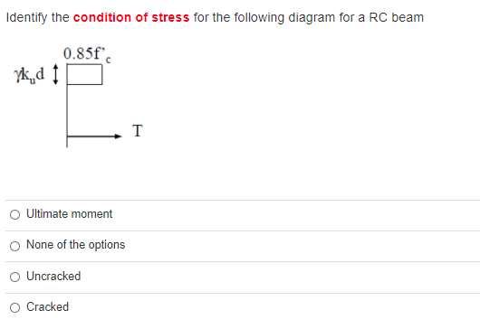 Solved For the singly reinforced simply supported beam shown | Chegg.com