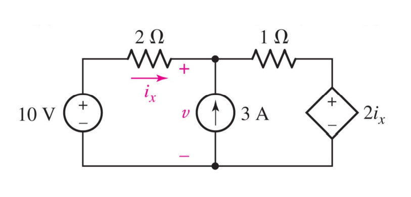 Solved Superposition With A Dependent Source Find Ix