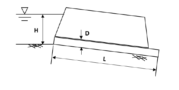 Solved Compute the rise (D) of a square box culvert (n = | Chegg.com