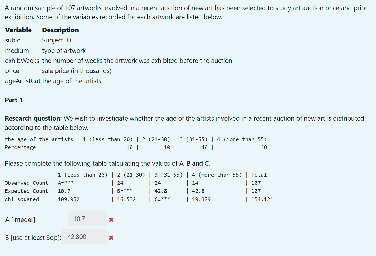 Solved A random sample of 107 ﻿artworks involved in a recent | Chegg.com