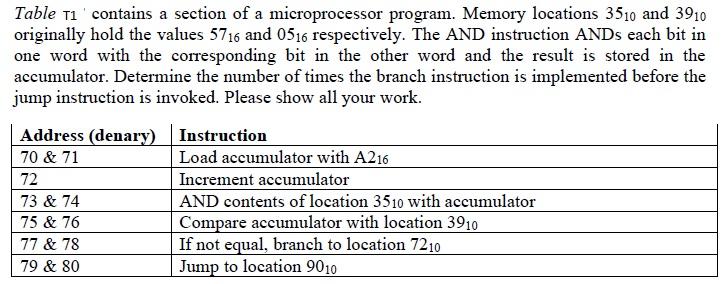 Solved Table 11' contains a section of a microprocessor | Chegg.com