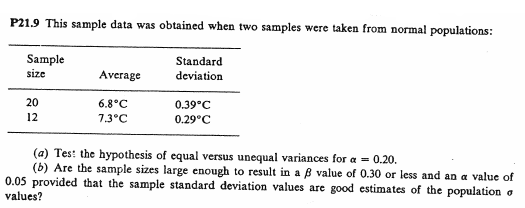 Solved P21.9 This sample data was obtained when two samples | Chegg.com