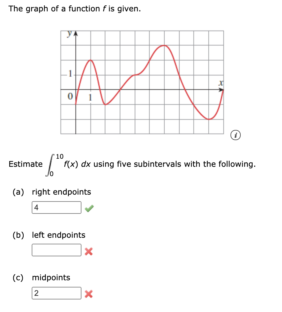 Solved Can someone explain how to get the left hand | Chegg.com