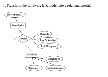 Solved 1. Transform the following E-R model into a | Chegg.com
