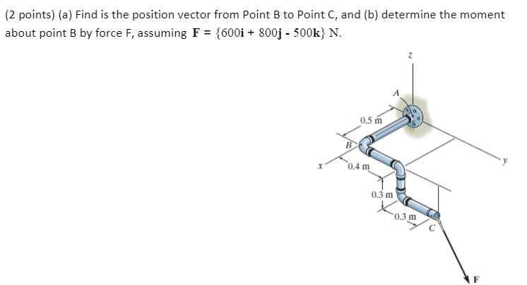 Solved (2 points) (a) Find is the position vector from Point | Chegg.com