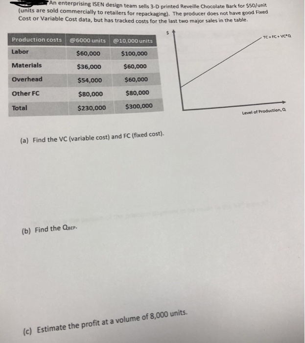 Solved An enterprising ISEN design team sells 3-D printed | Chegg.com