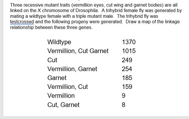 Solved Three recessive mutant traits (vermillion eyes, cut | Chegg.com