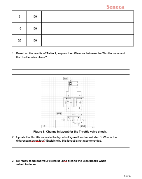 Seneca MEC355 - Lab 3: Cylinders- Speed Control | Chegg.com