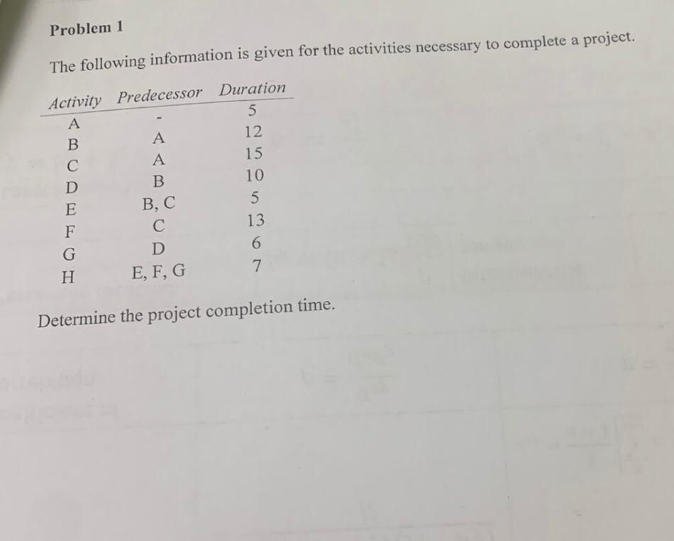 Solved Problem 1 The following information is given for the | Chegg.com