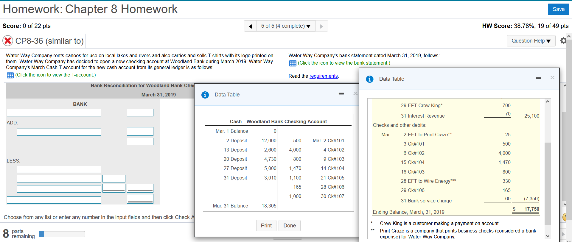 Solved Homework: Chapter 8 Homework Save Score: 0 of 22 pts | Chegg.com