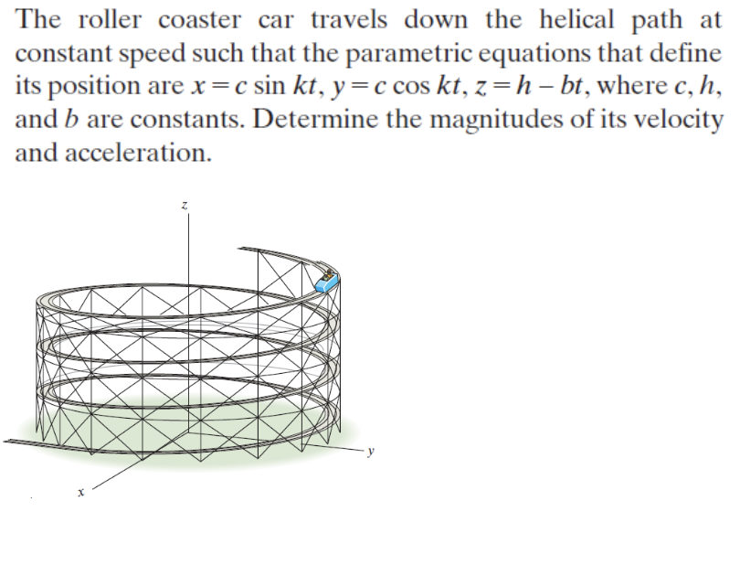 Solved The roller coaster car travels down the helical path | Chegg.com
