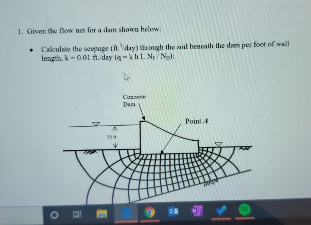 Solved 1. Given the flow net for a dam shown below: • | Chegg.com