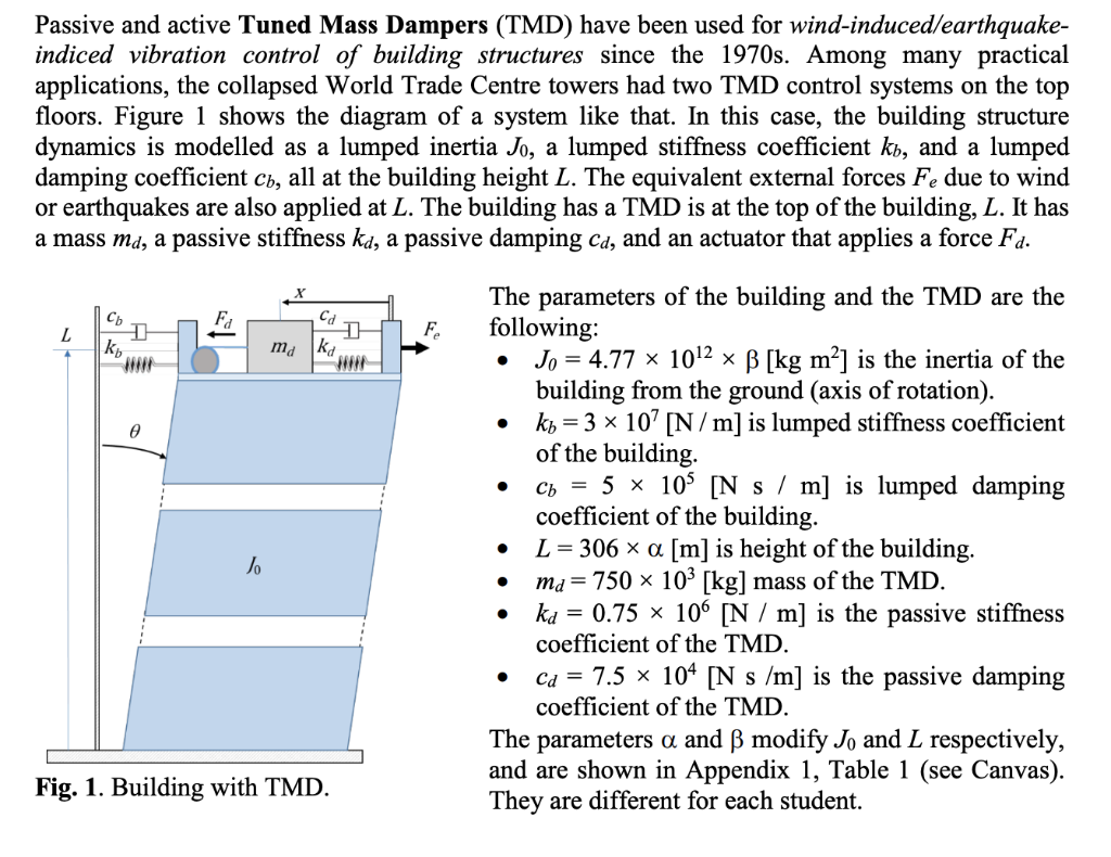 Passive and active Tuned Mass Dampers (TMD) have been | Chegg.com