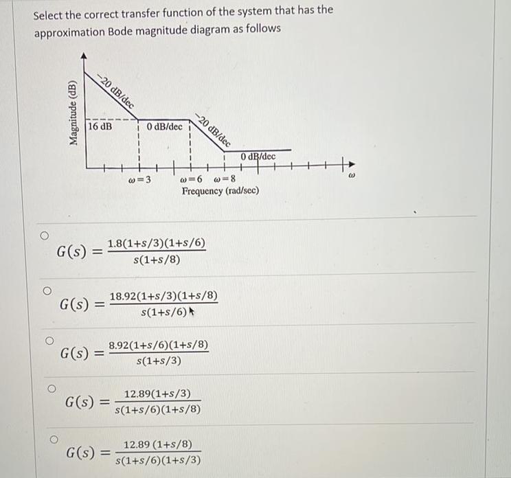 Solved Select the correct transfer function of the system | Chegg.com