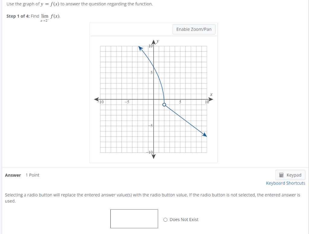 Solved Use the graph of y=f(x) to answer the question | Chegg.com