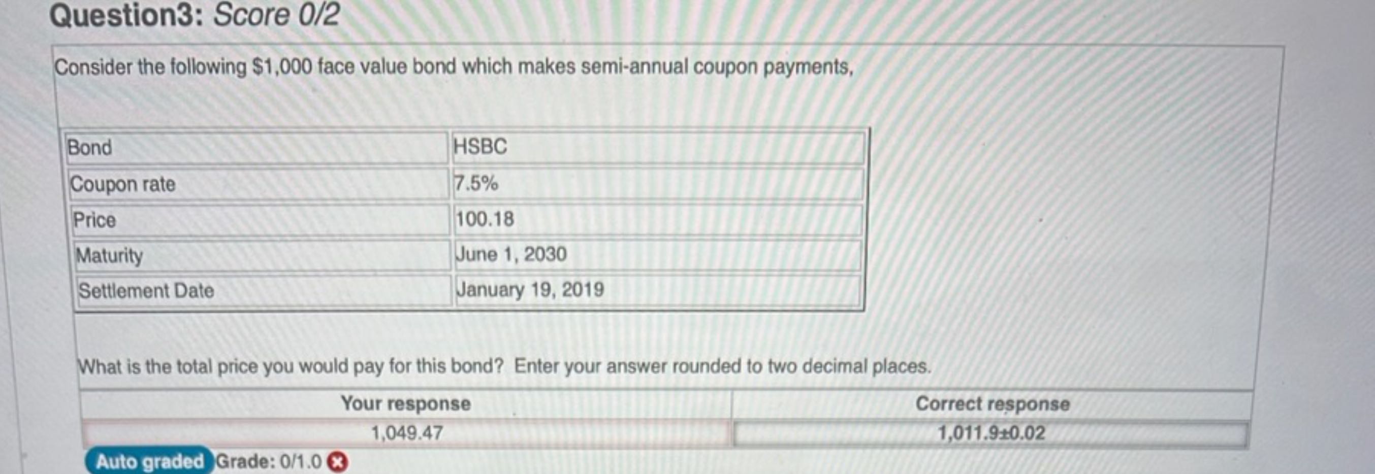 Solved Question3: Score 0/2Consider the following $1,000 | Chegg.com Solved Question3: Score 0/2Consider the following $1,000 | Chegg.com
