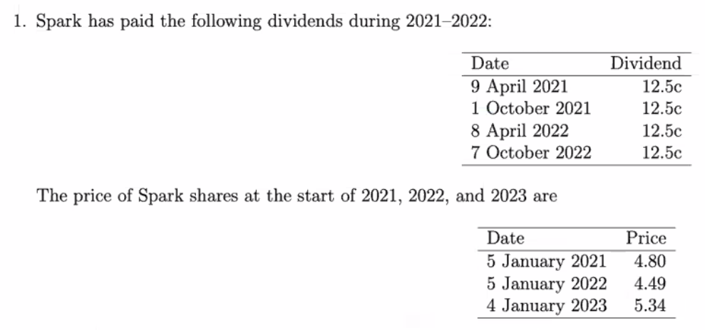 Solved 1. Spark has paid the following dividends during | Chegg.com