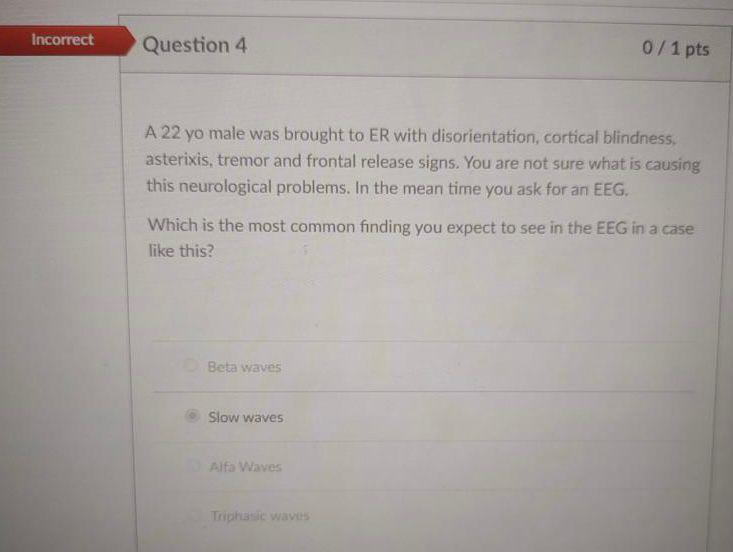 Solved A 22 yo male was brought to ER with disorientation, | Chegg.com