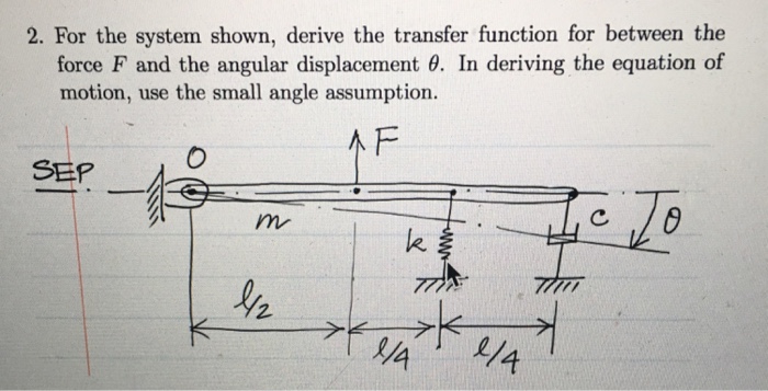 Solved 2. For the system shown, derive the transfer function | Chegg.com