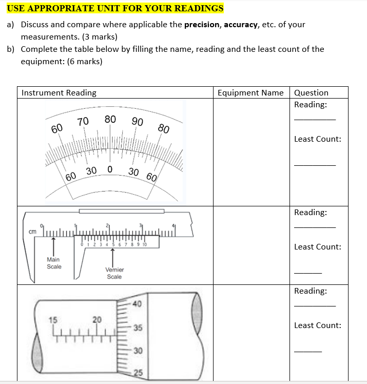 Solved USE APPROPRIATE UNIT FOR YOUR READINGS a) Discuss and | Chegg.com