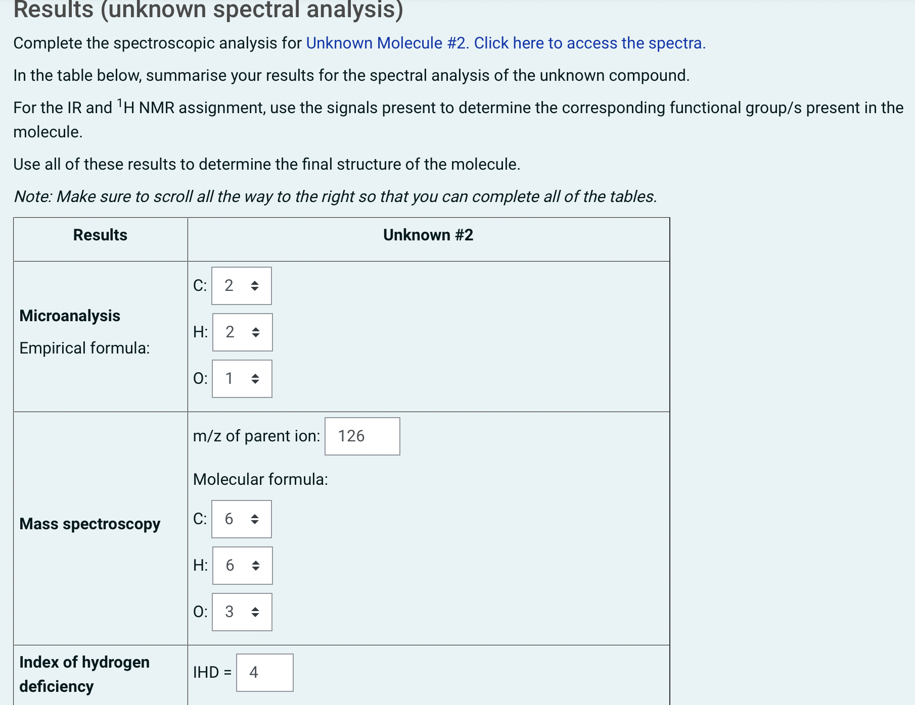 Solved Results (unknown spectral analysis) Complete the | Chegg.com