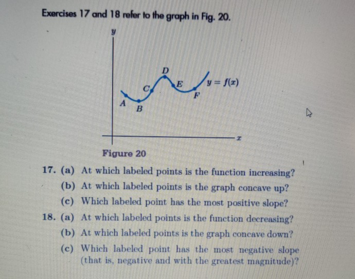Solved Exercises 17 and 18 refer to the graph in Fig. 20. y | Chegg.com
