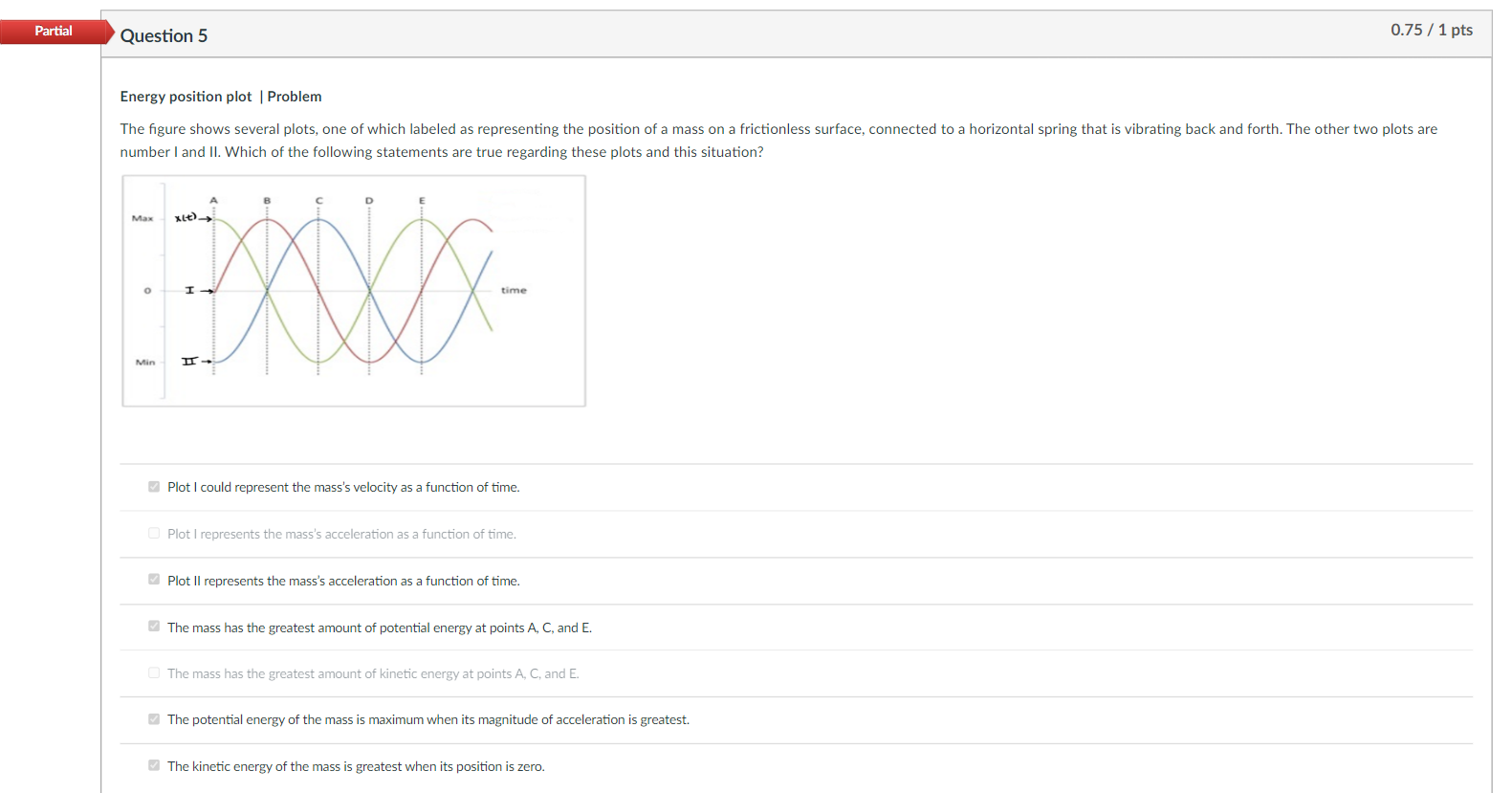 Solved Energy position plot | Problem number I and II. Which | Chegg.com
