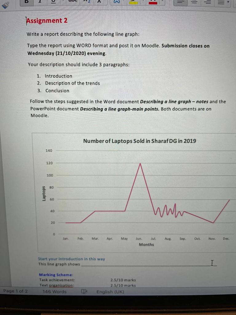 Solved = Assignment 2 Write a report describing the | Chegg.com
