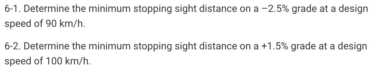 Solved 6-1. Determine the minimum stopping sight distance on | Chegg.com