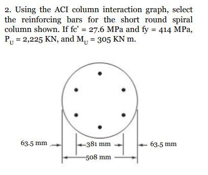 Solved 2. Using the ACI column interaction graph, select the | Chegg.com