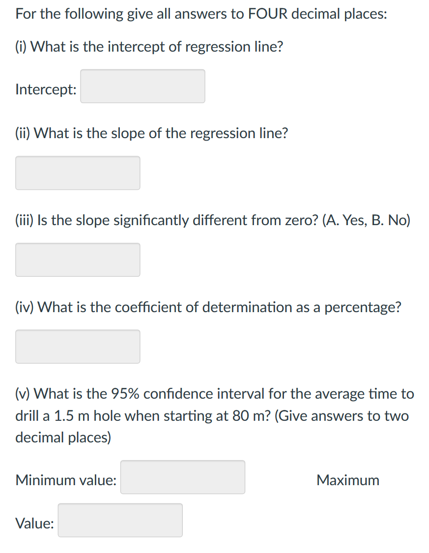 Solved An experiment was conducted to determine whether the | Chegg.com