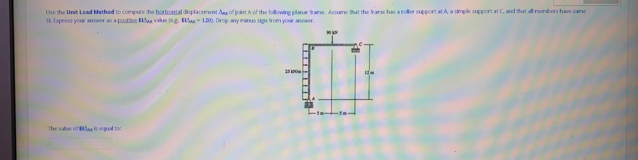 Solved Use the Unit Load Method to compute the horizontal | Chegg.com