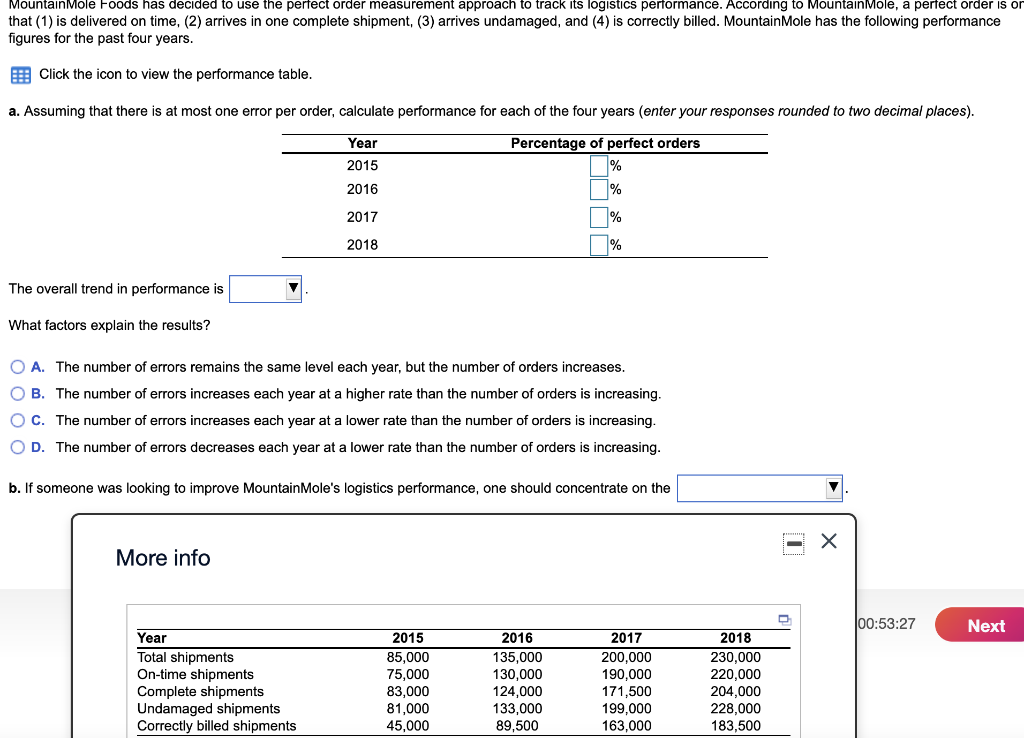 Solved Mountain Mole Foods has decided to use the perfect | Chegg.com