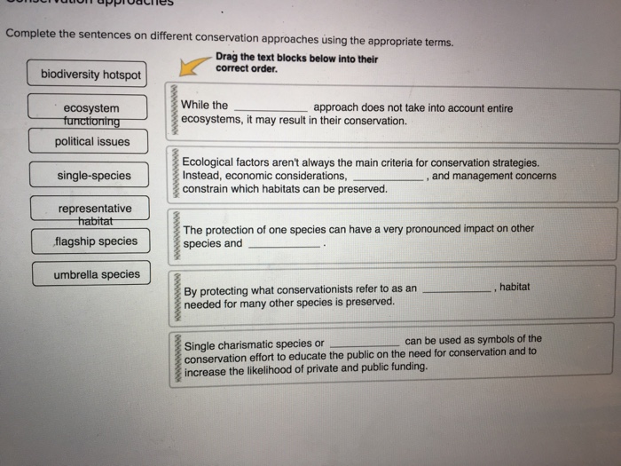 Solved Complete the sentences on different conservation | Chegg.com