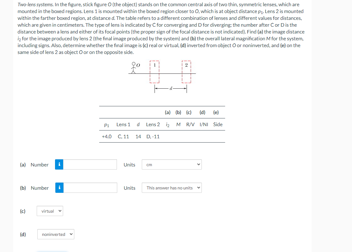 Solved Two-lens systems. In the figure, stick figure O (the | Chegg.com