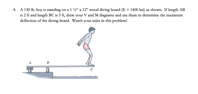 Solved is 2ft and length BC is 5ft, draw your V and M | Chegg.com