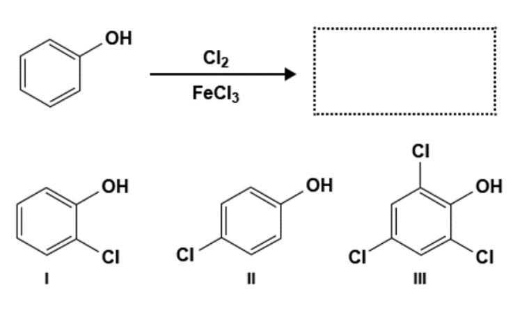 Solved II IVFeCl3 Cl2 I II IIIFeBr3 Br2 | Chegg.com