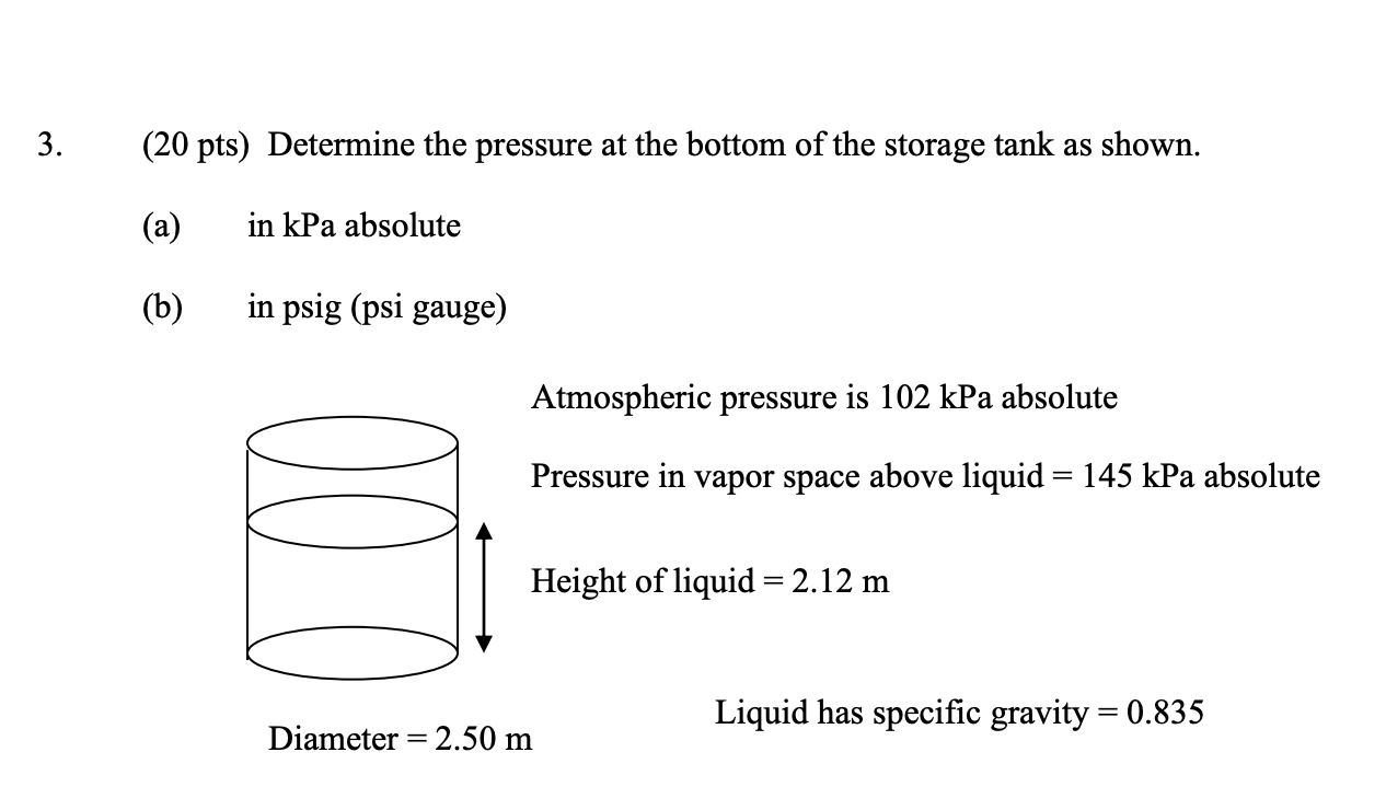 Solved How did you get the gravity of 9.81 ﻿and what are the | Chegg.com