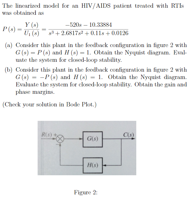 Solved The linearized model for an HIV/AIDS patient treated | Chegg.com