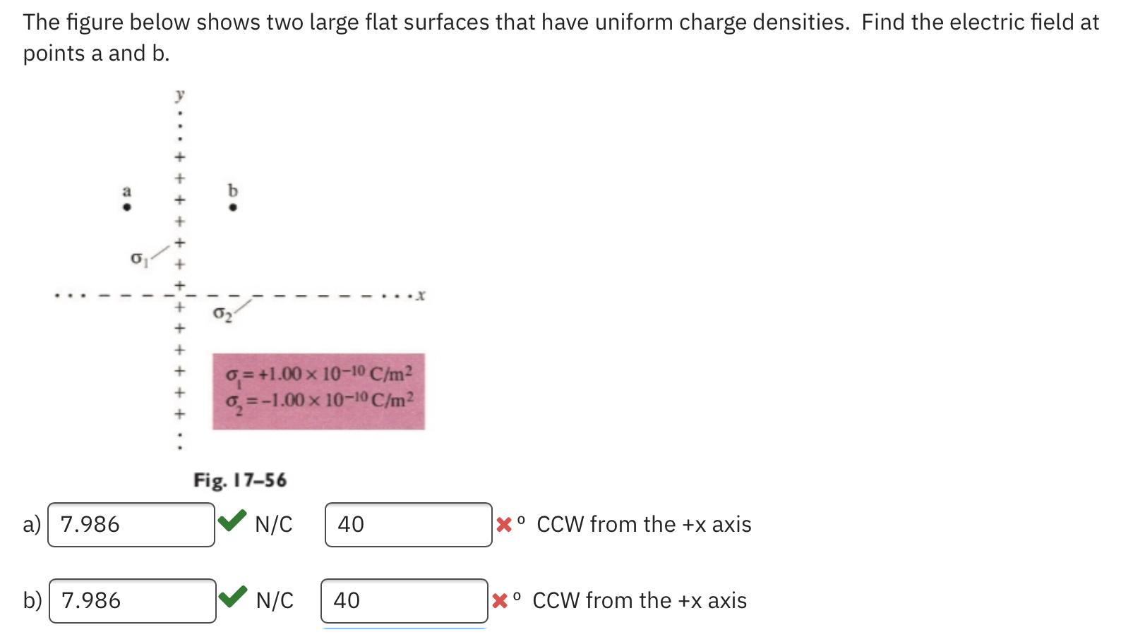 Solved The figure below shows two large flat surfaces that | Chegg.com