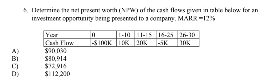 Solved 6. Determine the net present worth (NPW) of the cash | Chegg.com