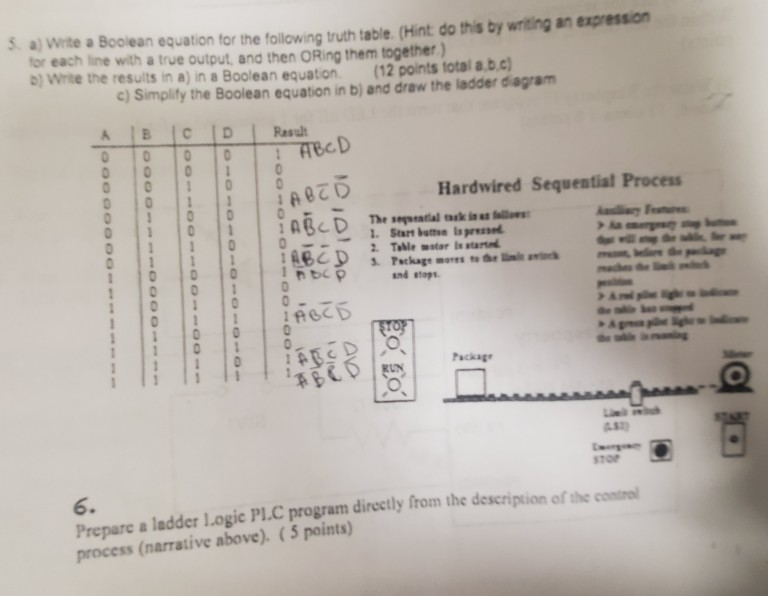 Solved 3.) Write a Boolean equation for the following truth | Chegg.com