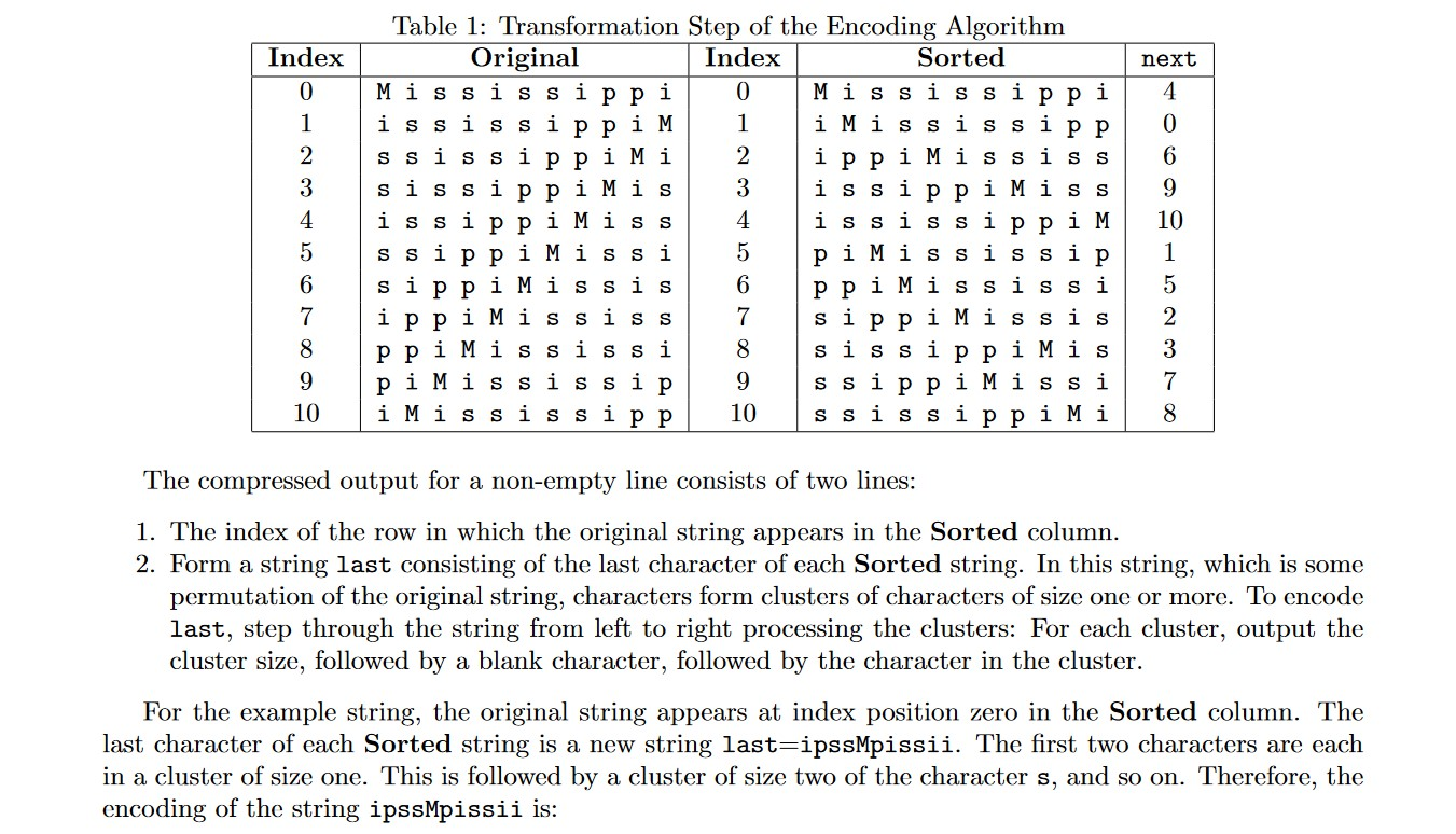 Encoding and decoding schemes are used in a wide | Chegg.com