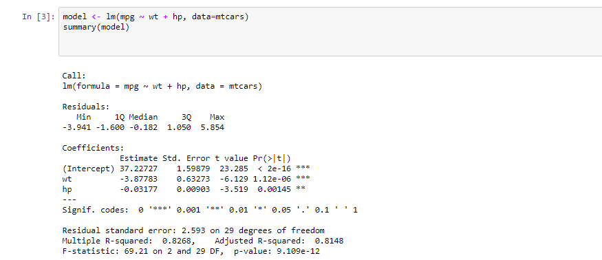 Calculate Pearson Correlation Coefficients between | Chegg.com