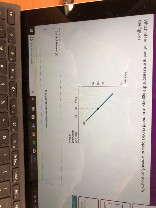Solved Which of the following are reasons the aggregate | Chegg.com