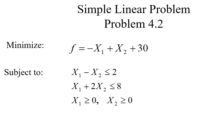 Solved Simple Linear Problem Problem 4.2 Minimize: ,f=-X, | Chegg.com